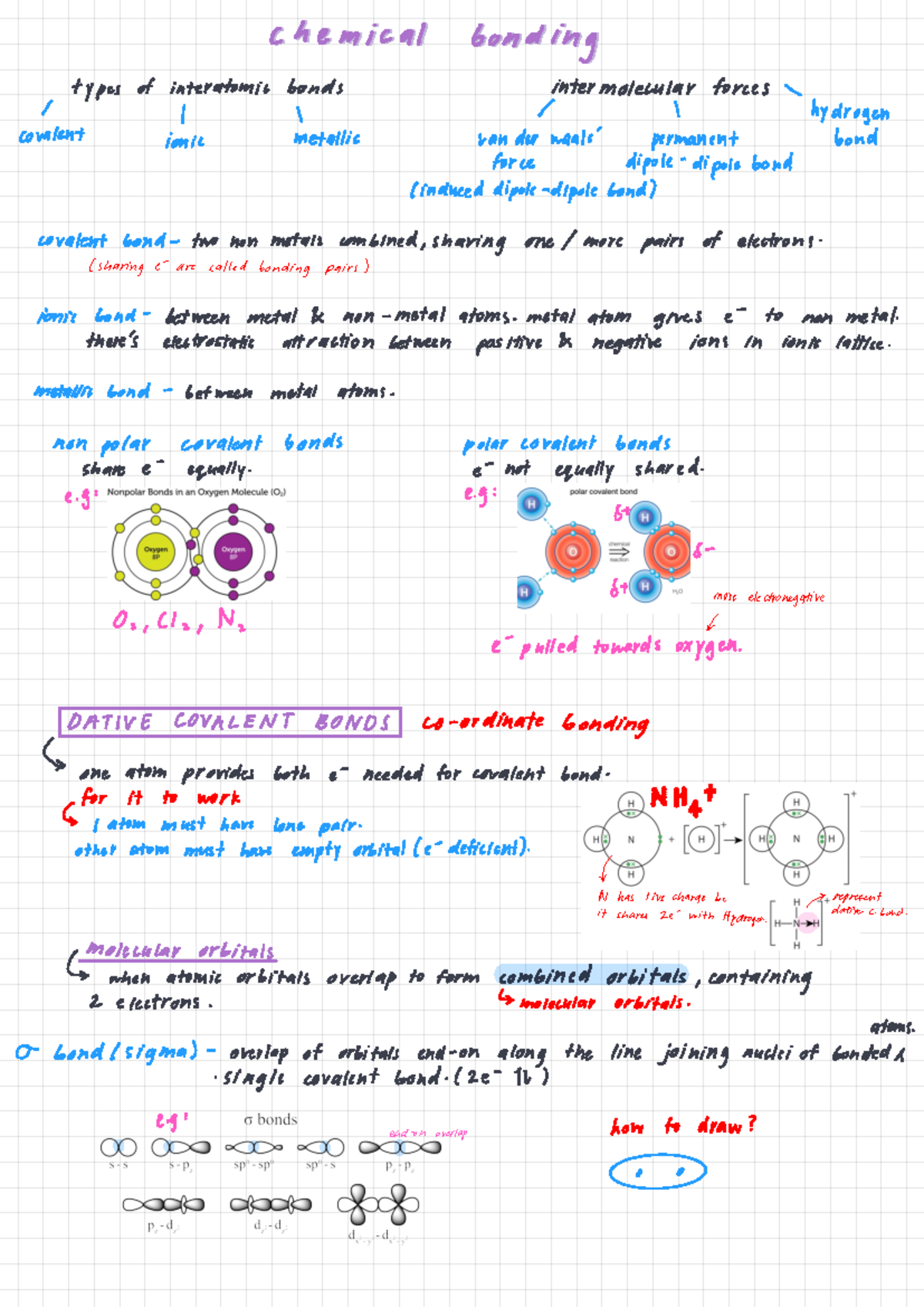 Chapter 3 C Notes - hemie all bondin ⑨ types of interatomic bonds ...
