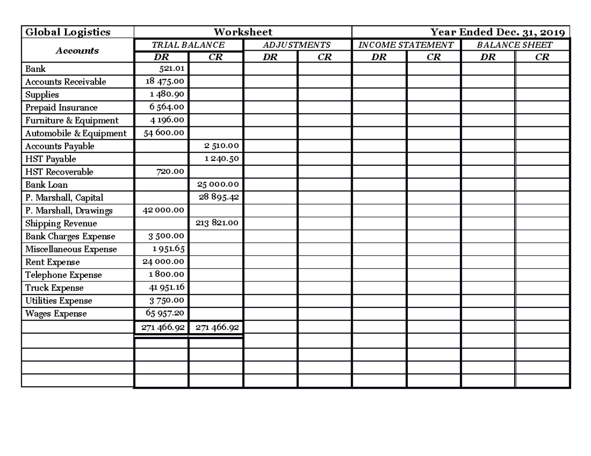 2. Eight-Column Worksheet Class Example - Accounts TRIAL BALANCEDR CR ...