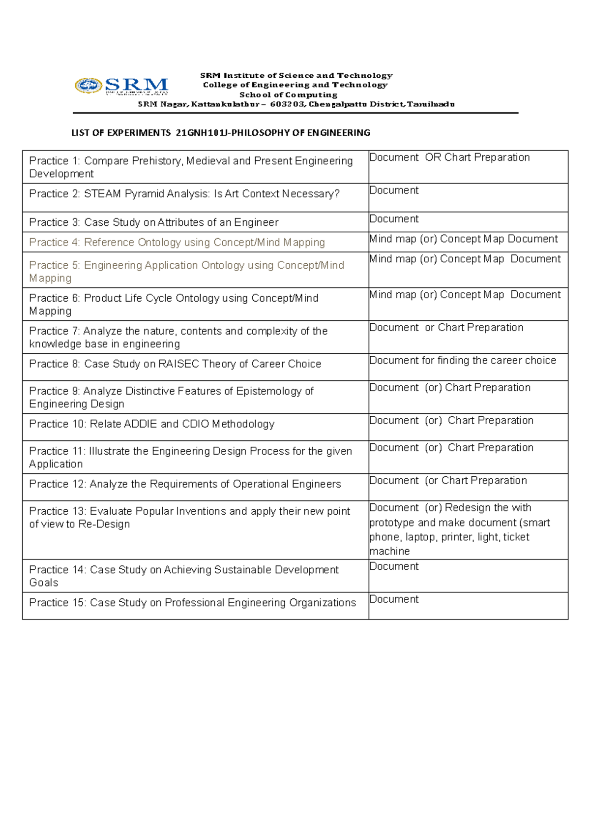Poe assignment all - Practice 1: Compare Prehistory, Medieval and ...