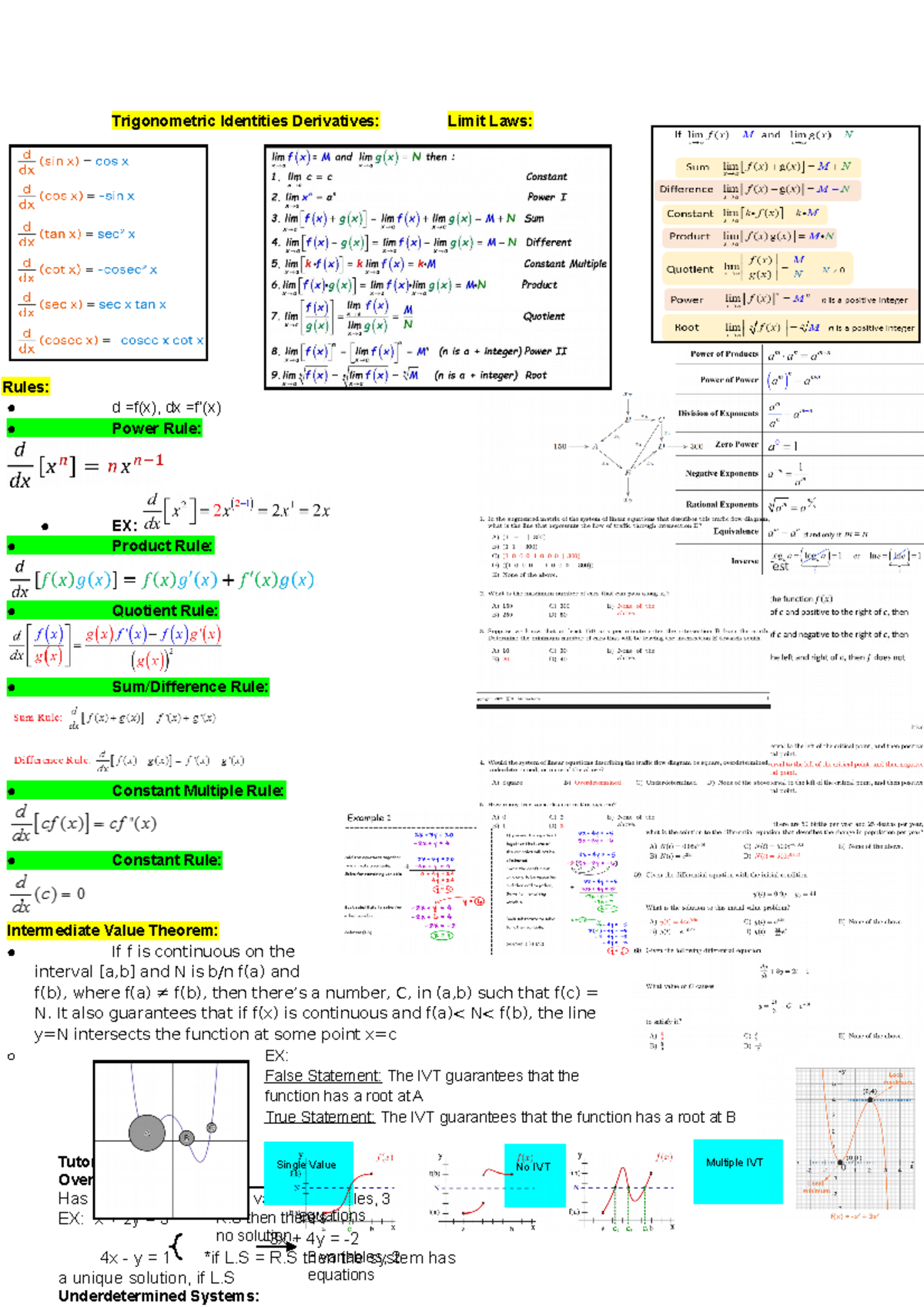 Math Final Exam Cheat Sheet - Trigonometric Identities Derivatives ...