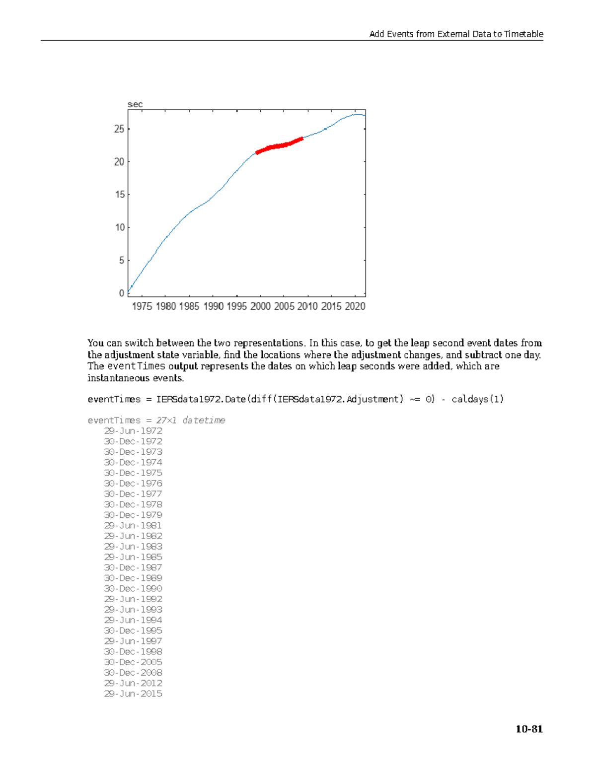 Matlab Prog 58 You Can Switch Between The Two Representations In This Case To Get The Leap