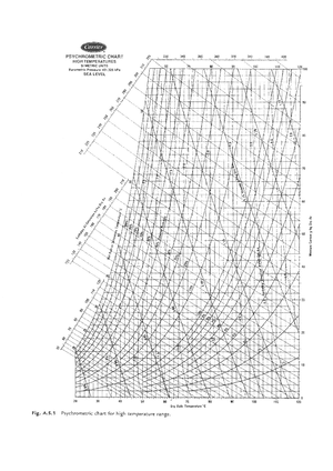 SWOT AND BMC Analysis - SWOT ANALYSIS AND BCM (BUSINESS MODEL CANVAS ...