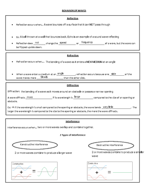 Edited - Waves on a String Remote Lab - 3/30/30 Loeblein adapted for remote learning from - Studocu