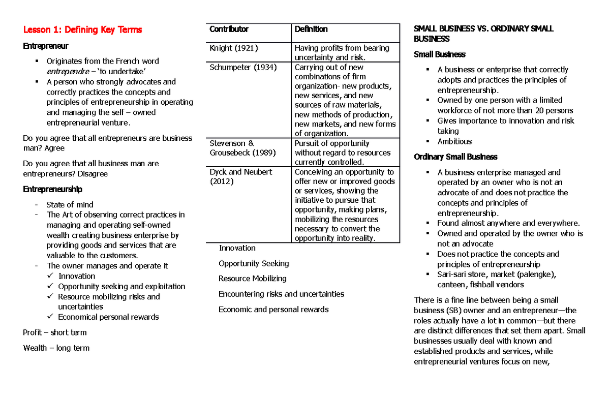 Entrepreneurship - 1st Mid Quarter - Lesson 1 : Defining Key Terms ...