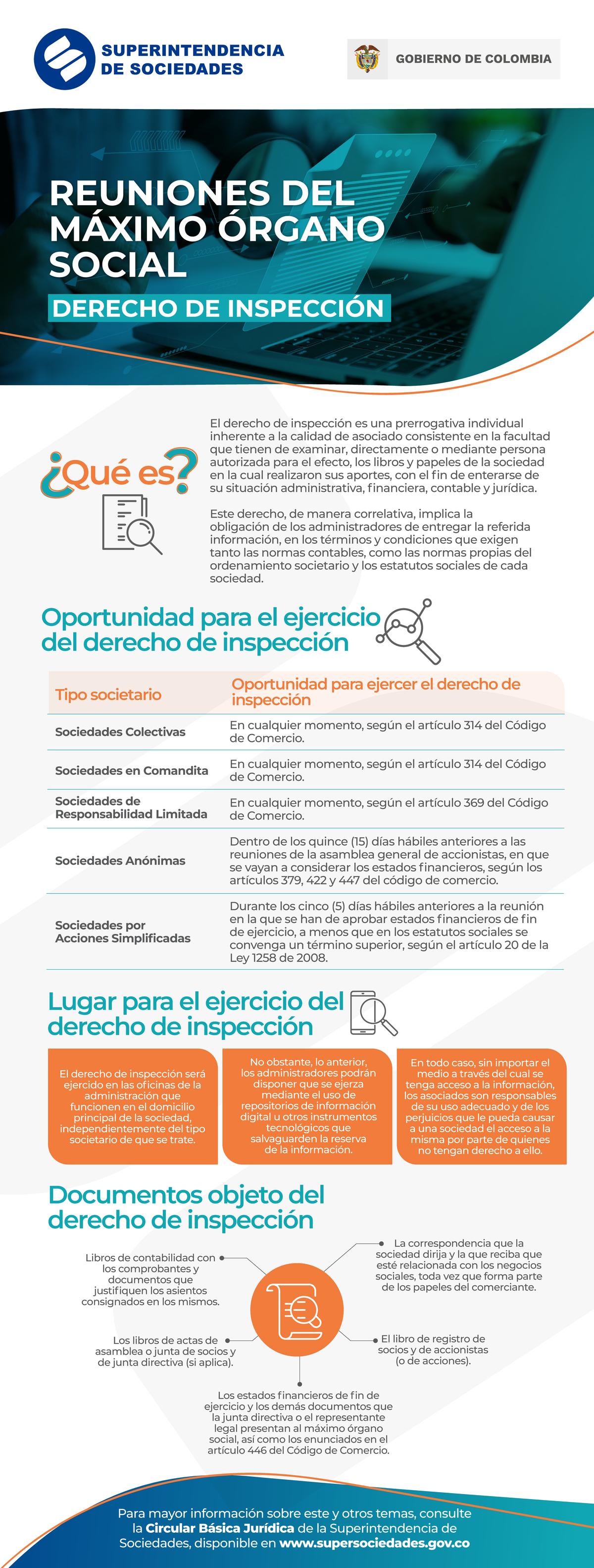 Derecho Inspeccion - ficha sentencia - El derecho de inspección es una ...