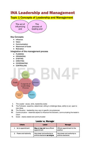 Dades bivariants-Distribució de variables (numèriques i categòriques ...