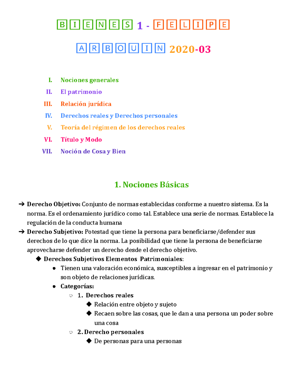 Bienes 1 arboin - 🄱🄸🄴🄽🄴🅂 1 - 🄵🄴🄻🄸🄿🄴 🄰🅁🄱🄾🅄🄸🄽 2020- I. Nociones generales II. El patrimonio III ...
