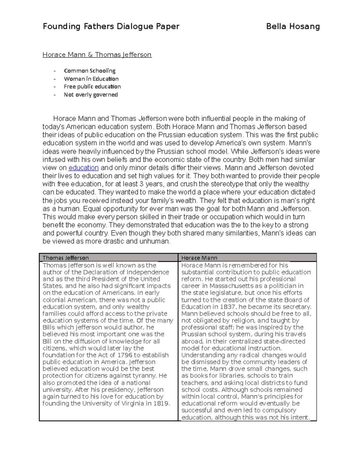 Founding Fathers Dialouge Paper - Horace Mann & Thomas Jefferson Common ...