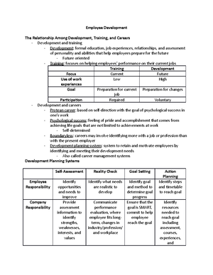 Human Resource Management Chapter 6 - Selection and Placement Selection ...