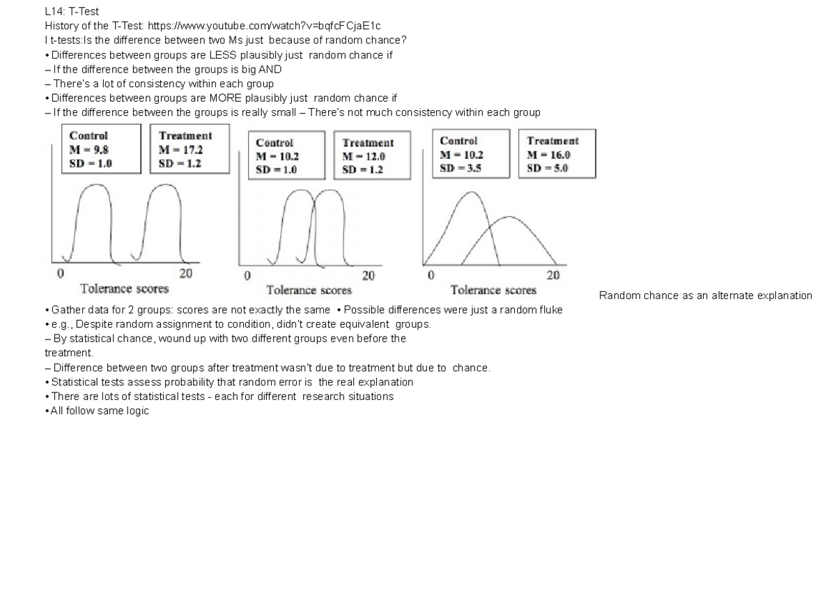 Lecture 14 & 15 T-Test - L14: T-Test History of the T-Test: youtube ...