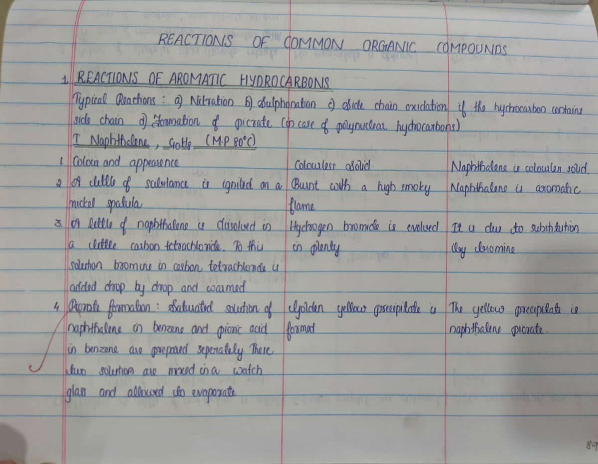 Lab - Salt analysis and results - Inorganic Chemistry I - Studocu