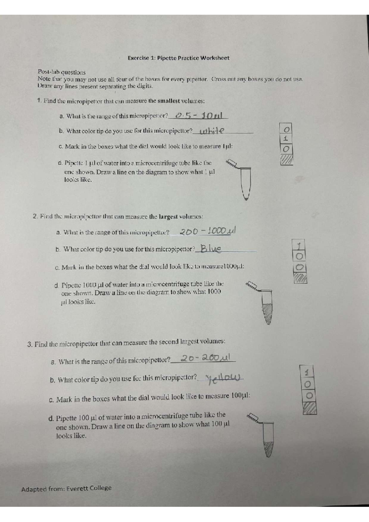Micropipetting ws - CHEM 1100 - Studocu