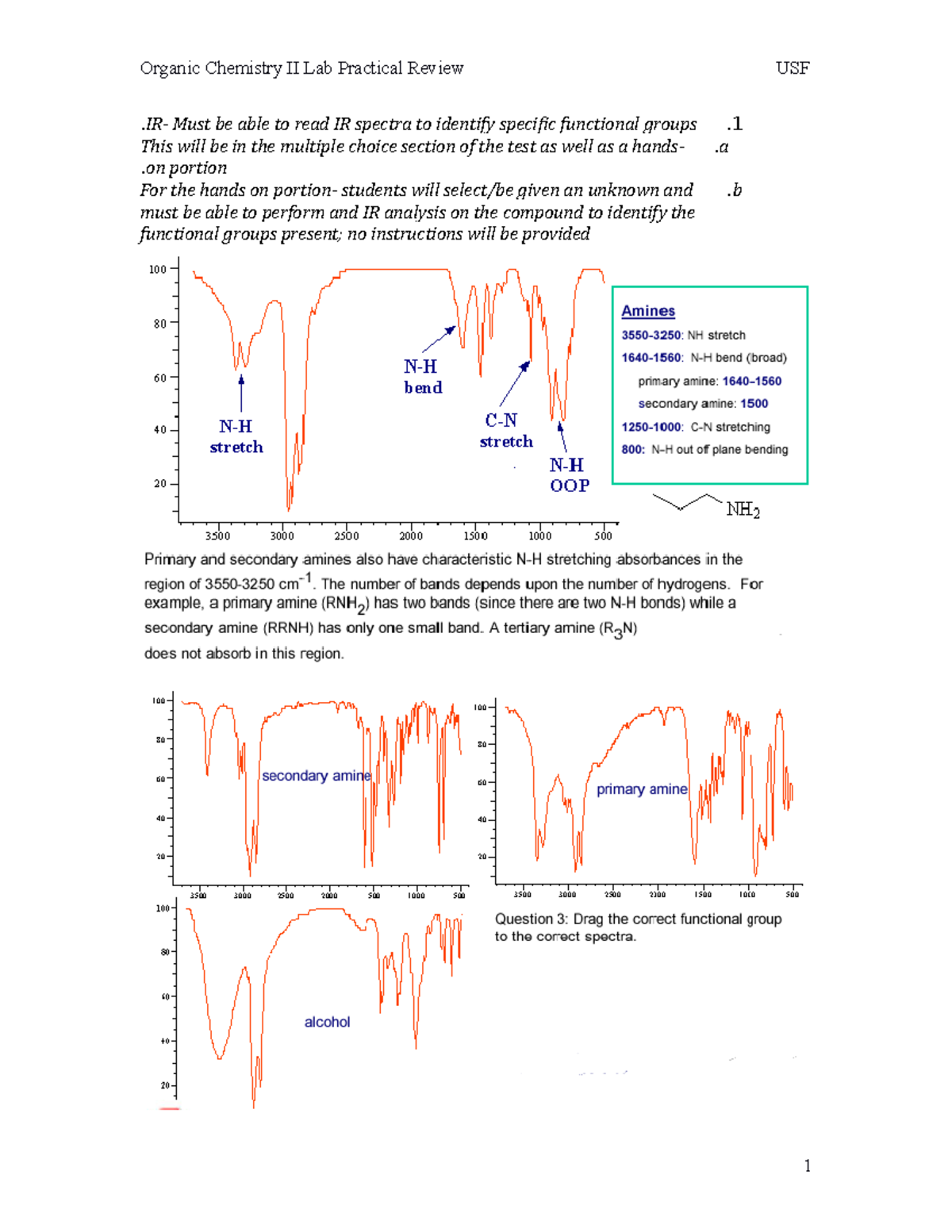 Orgo II Lab Review - IR- Must be able to read IR spectra to identify ...