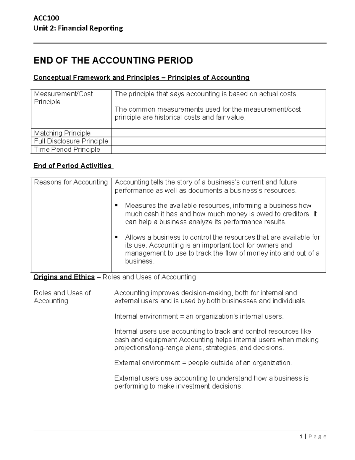 ACC100 - Unit 2 Financial Reporting - ACC Unit 2: Financial Reporting ...