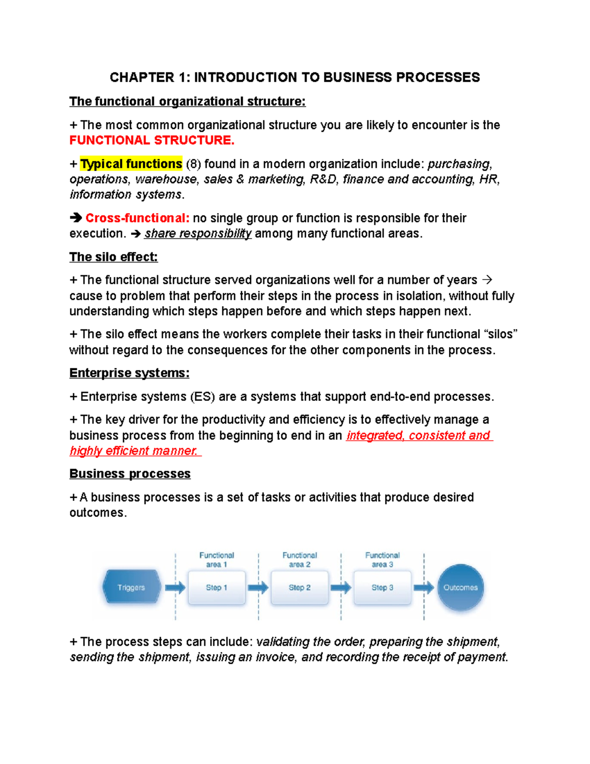 TỔNG HỢP LÝ THUYẾT - CHAPTER 1: INTRODUCTION TO BUSINESS PROCESSES The ...