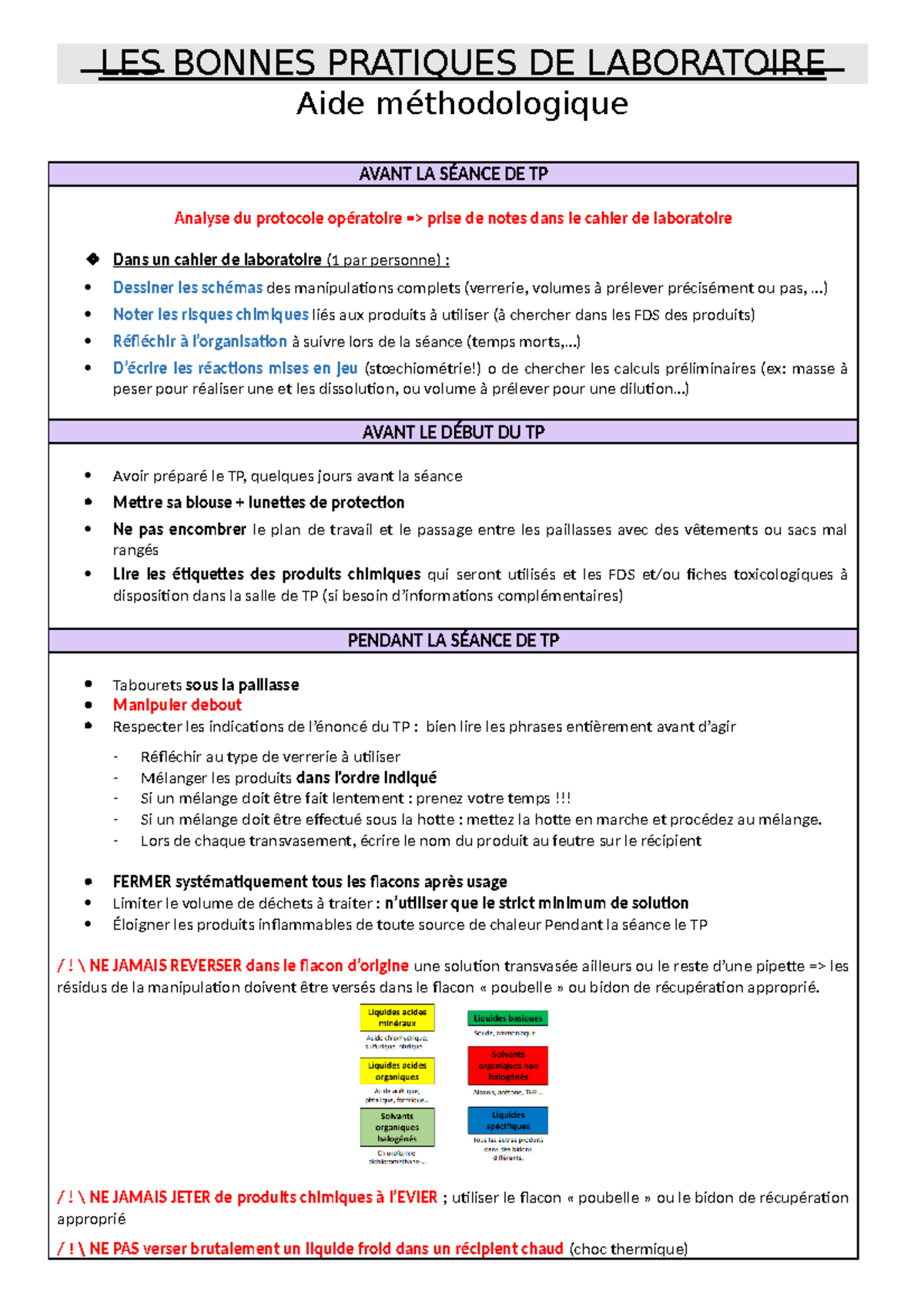 3- Bonnes Pratiques DE Laboratoire - LES BONNES PRATIQUES DE ...