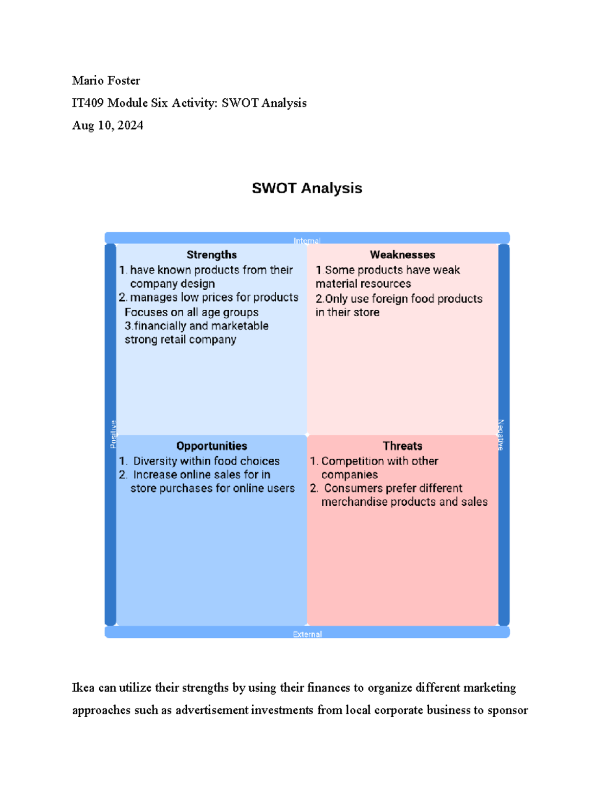 Mario Foster IT409 Activity SWOT Analysis - IT-409 - Mario Foster IT409 ...