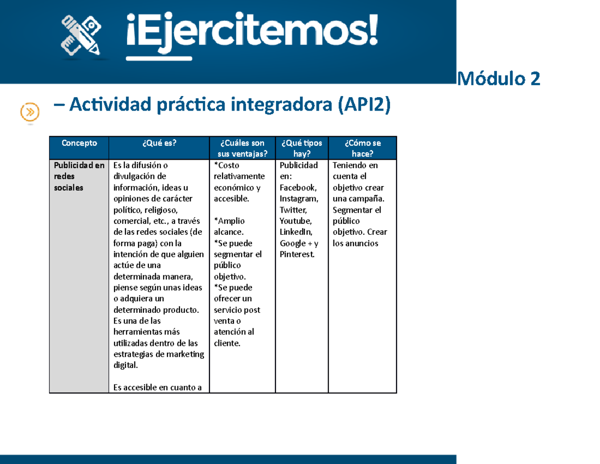 Actividad 4 M2 modelo api2 - Módulo 2 – Actividad práctica integradora (API2) Concepto ¿Qué es ...