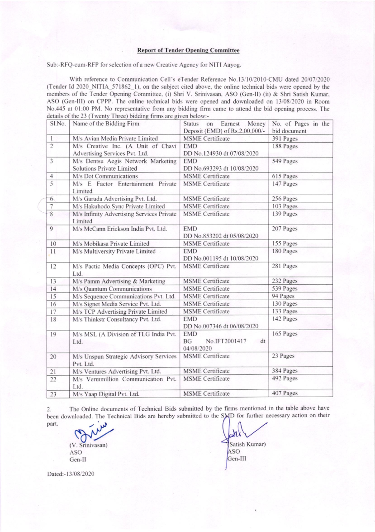 Report of Tender Opening Committee 001 - Report of l'ender OpeniItg ...