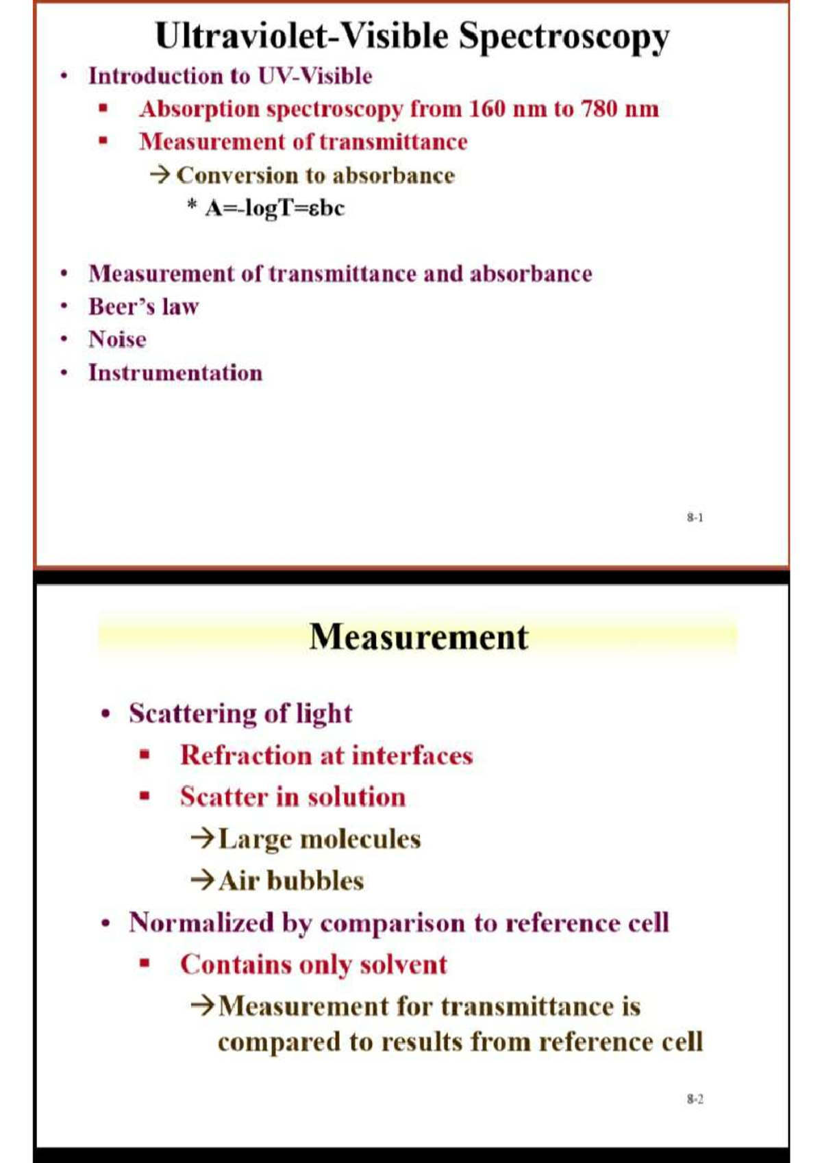 Uv spectroscopy - Bsc zoology - Studocu