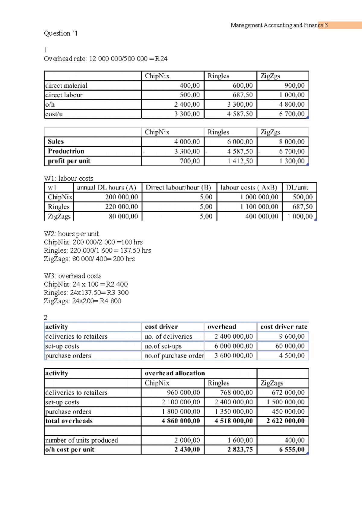 Maf assign 1 - Question ` 1. Overhead rate: 12 000 000/500 000 = R W1: labour costs W2: hours ...