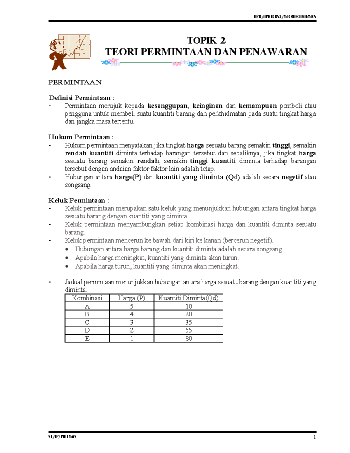 Topik 2-The Demand and Supply Theory - TOPIK 2 TEORI PERMINTAAN DAN ...