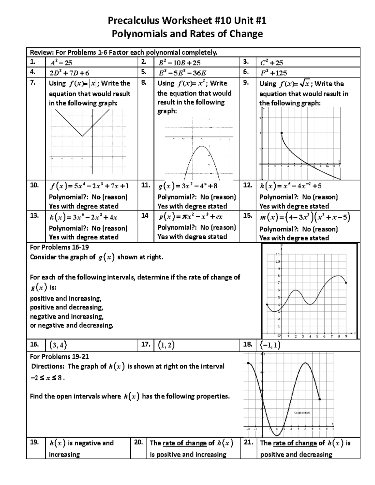 PC Worksheet #10 Unit #1 Polynomials and R O C - Precalculus Worksheet ...
