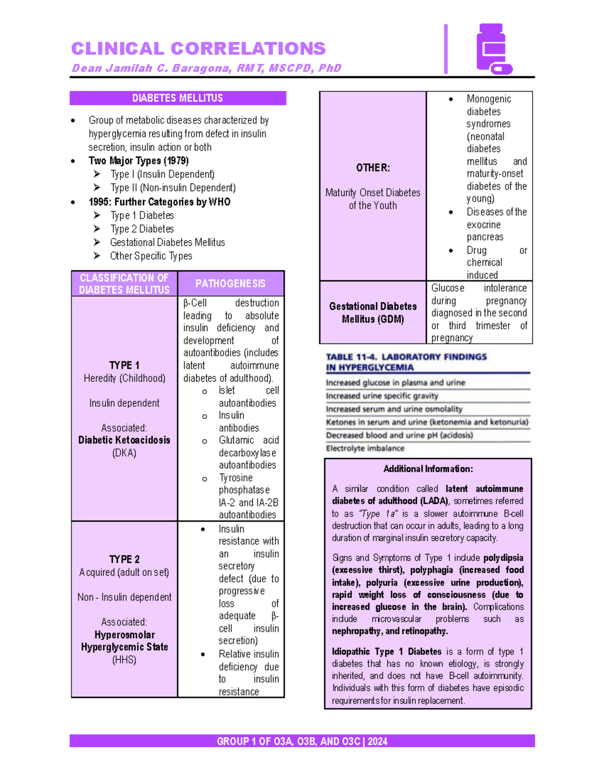 CLINICAL CORRELATION - CLINICAL CORRELATIONS Dean Jamilah C. Baragona ...