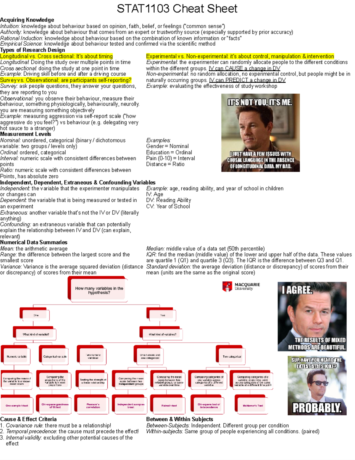 Cheat Sheet - STAT1103 Cheat Sheet Acquiring Knowledge Intuition : knowledge about behaviour ...