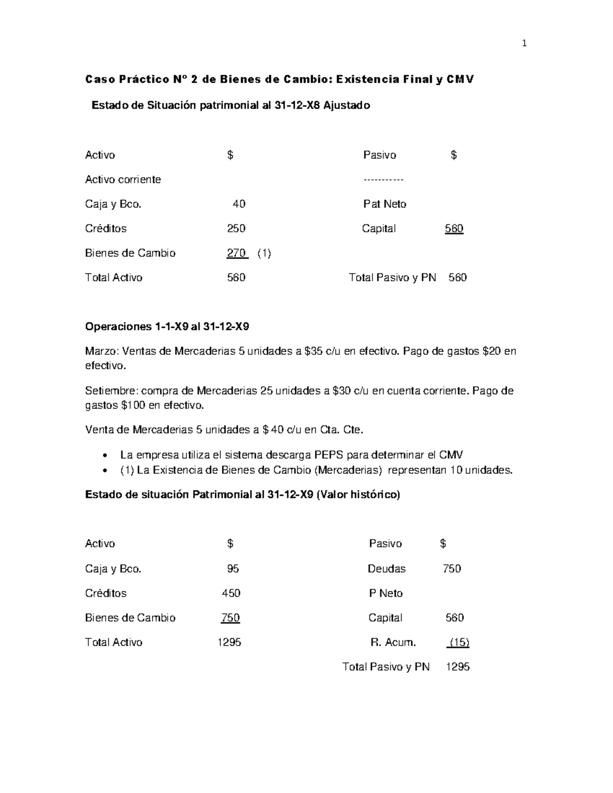 Caso Bienes de Cambio y bienes de Uso - Caso Práctico Nº 2 de Bienes de Cambio: Existencia Final ...