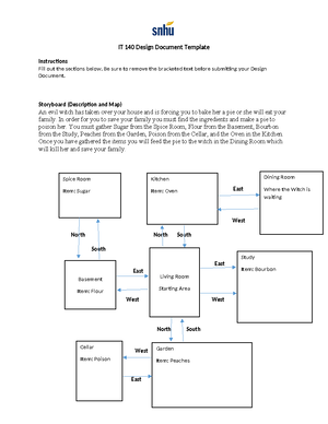 CS-230 Module 4-4 Journal - Fontaine 1 4-4 Journal: Software ...