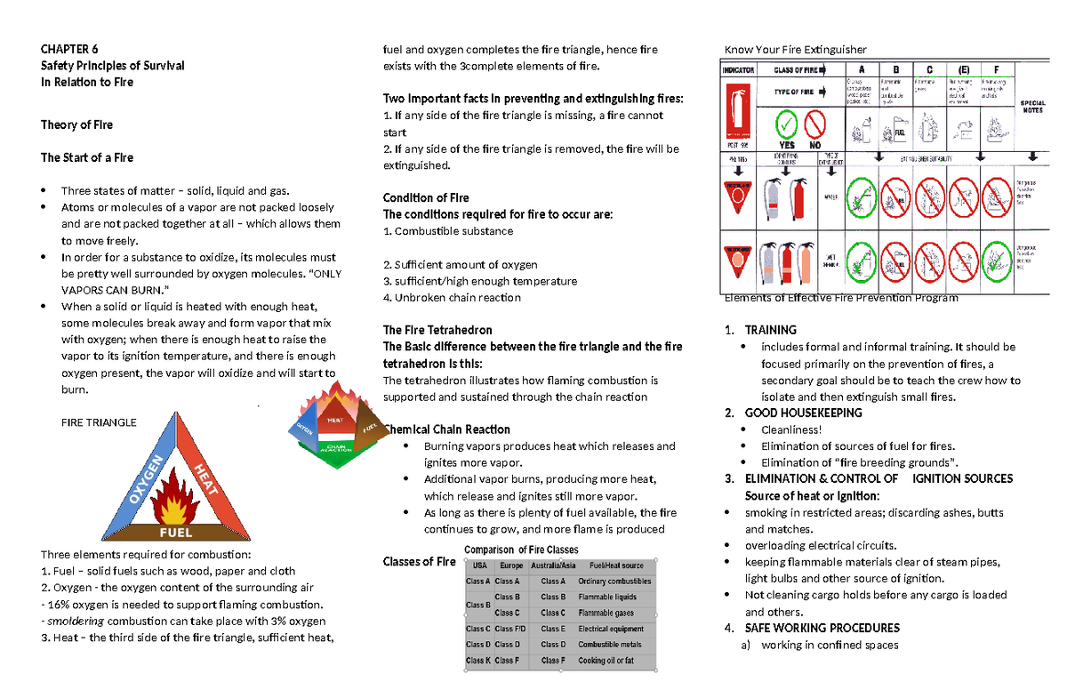 Midterm btcc - CHAPTER 6 Safety Principles of Survival in Relation to ...