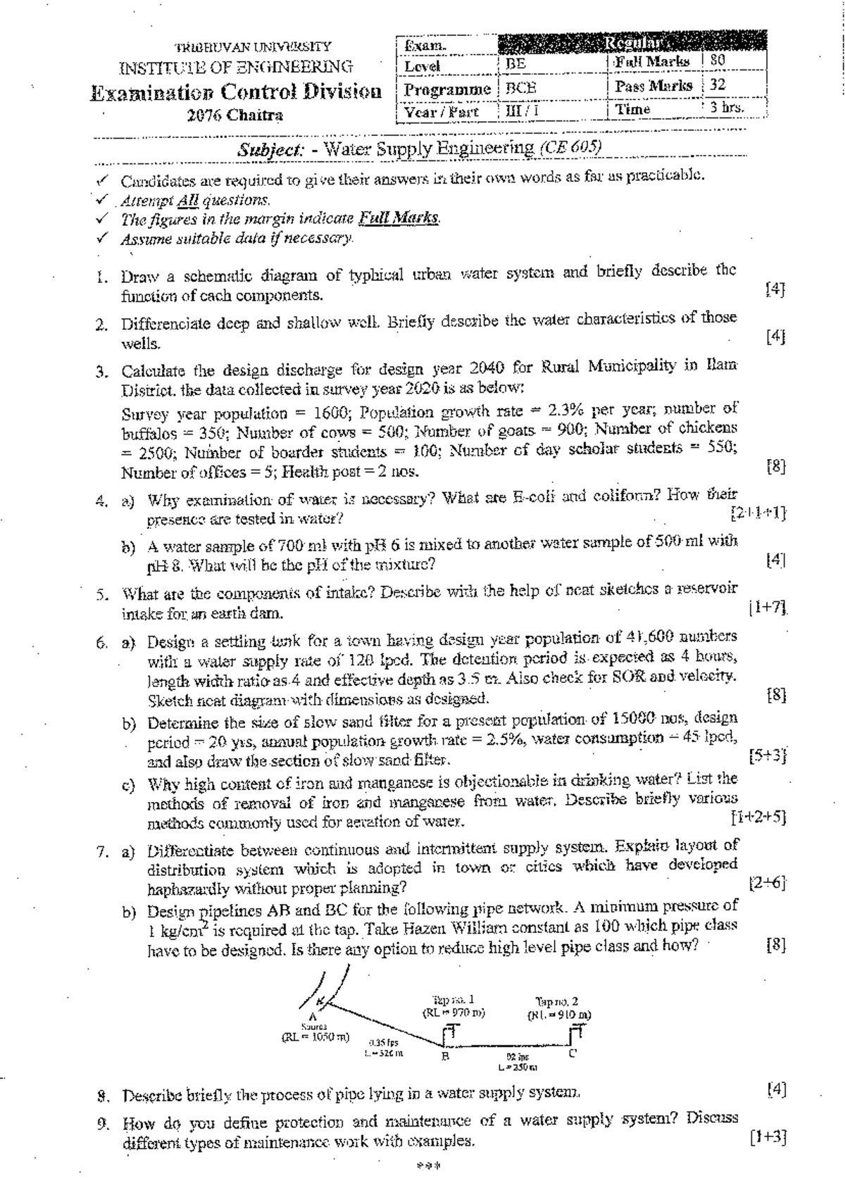 Water Suppy Engineering - Civil Engineering - Studocu