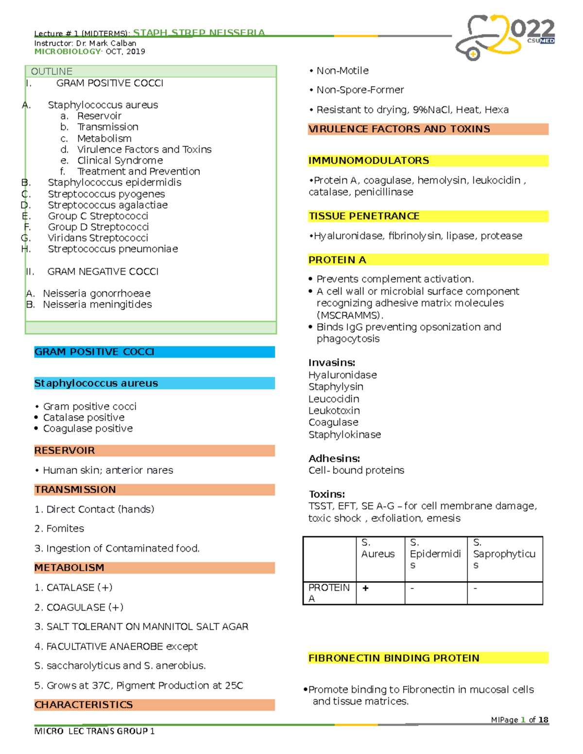 Staph Strep Neisseria Final - Instructor: Dr. Mark Calban MICROBIOLOGY ...