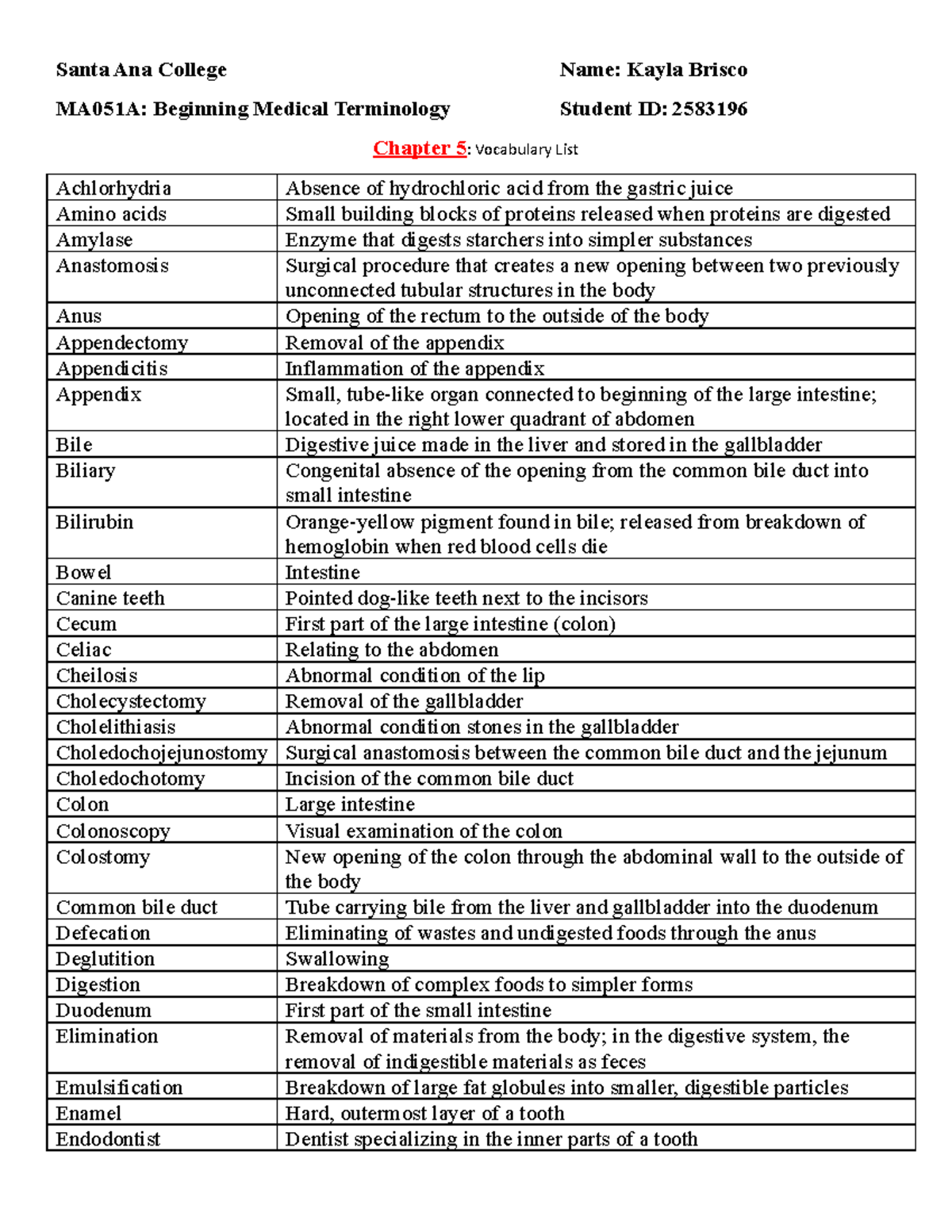 Chapter 5 Vocab - Santa Ana College Name: Kayla Brisco MA051A ...