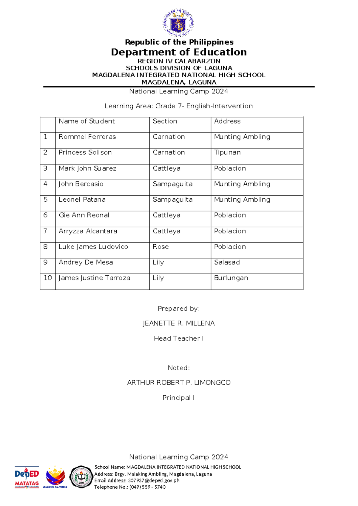 NLC Master List G 7 10 - Learn how to use Reiki as a healing and personal growth system ...