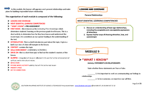 Module 7 - In this module, the learner will identify his/her own ...