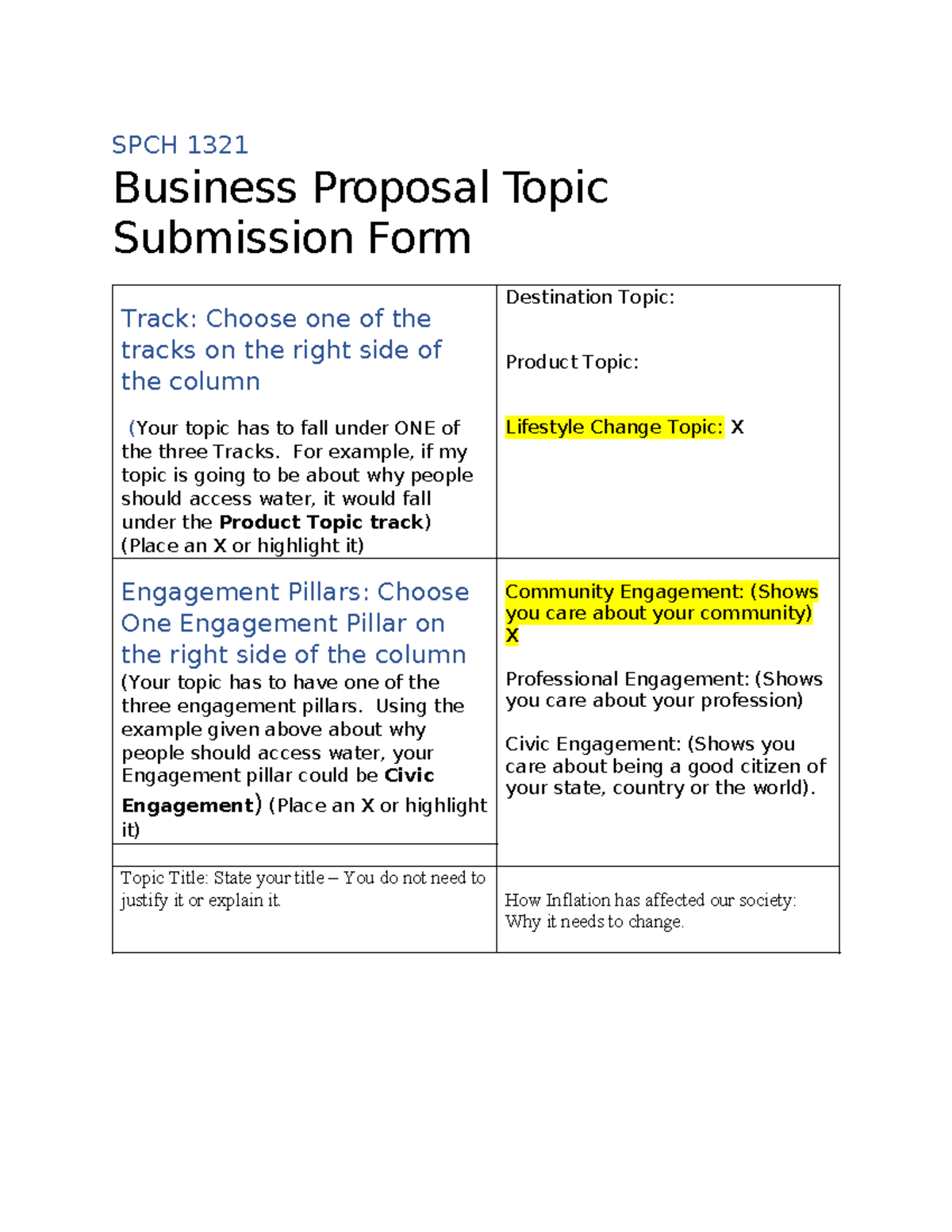 Topic Submission Form with Examples - SPCH 1321 Business Proposal Topic ...