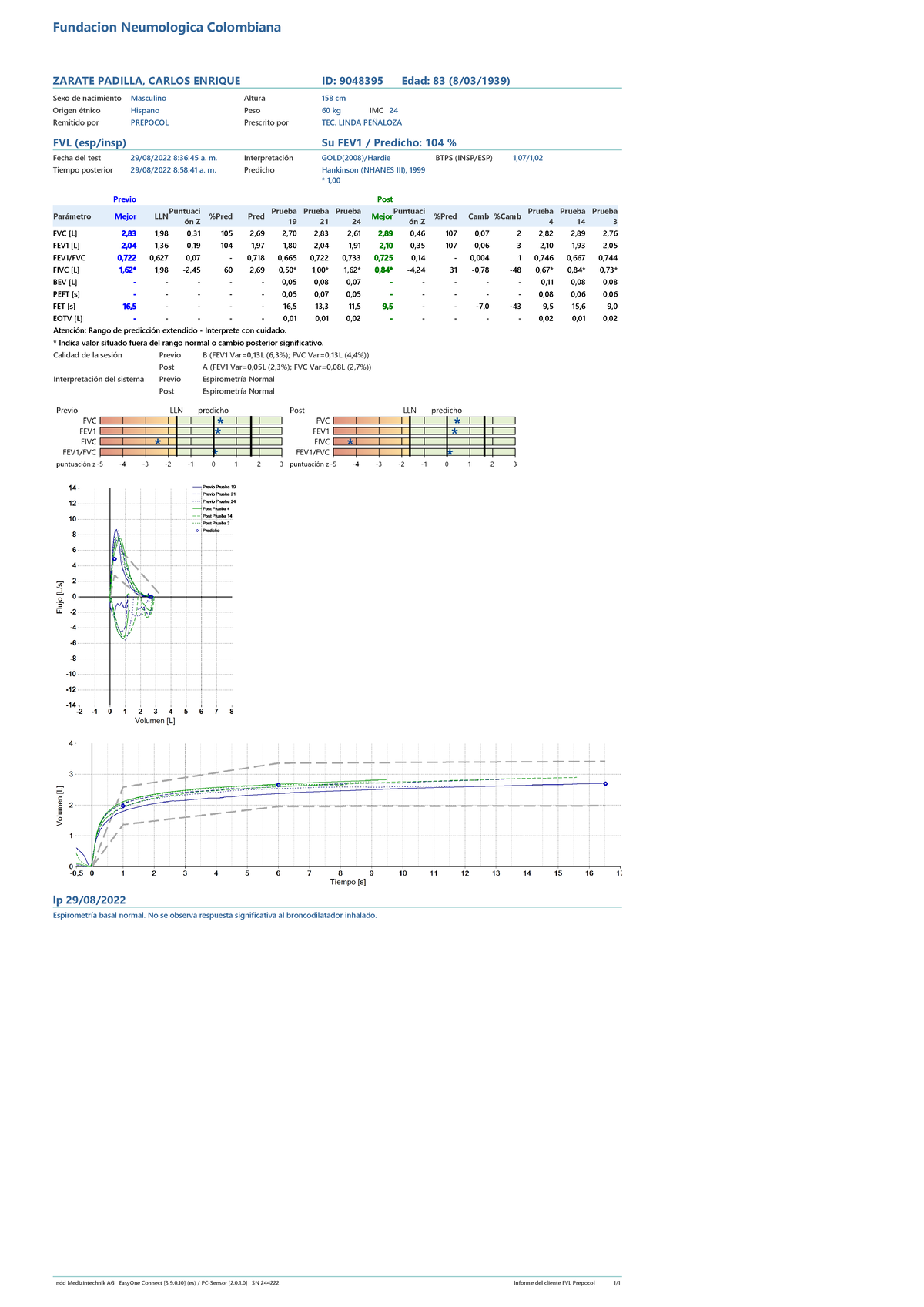2329 Santarosa 001 - gsbsh - Fundacion Neumologica Colombiana ZARATE ...