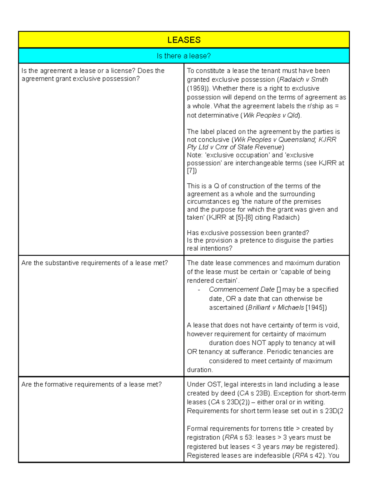 Leases structures, fundamentals - LEASES Is there a lease? Is the ...