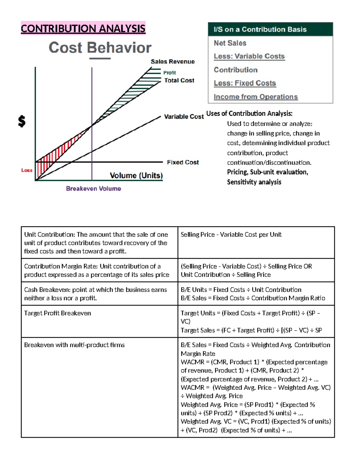 Final Study Sheet Prep - Contribution Analysis & Cash Budgeting Notes ...
