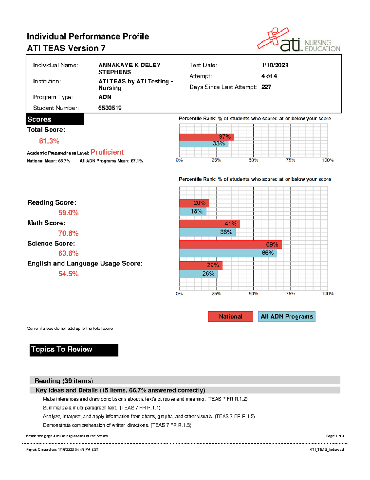 ATI TEAS VI Individual 259337808 2e62286 c with Explanation ...