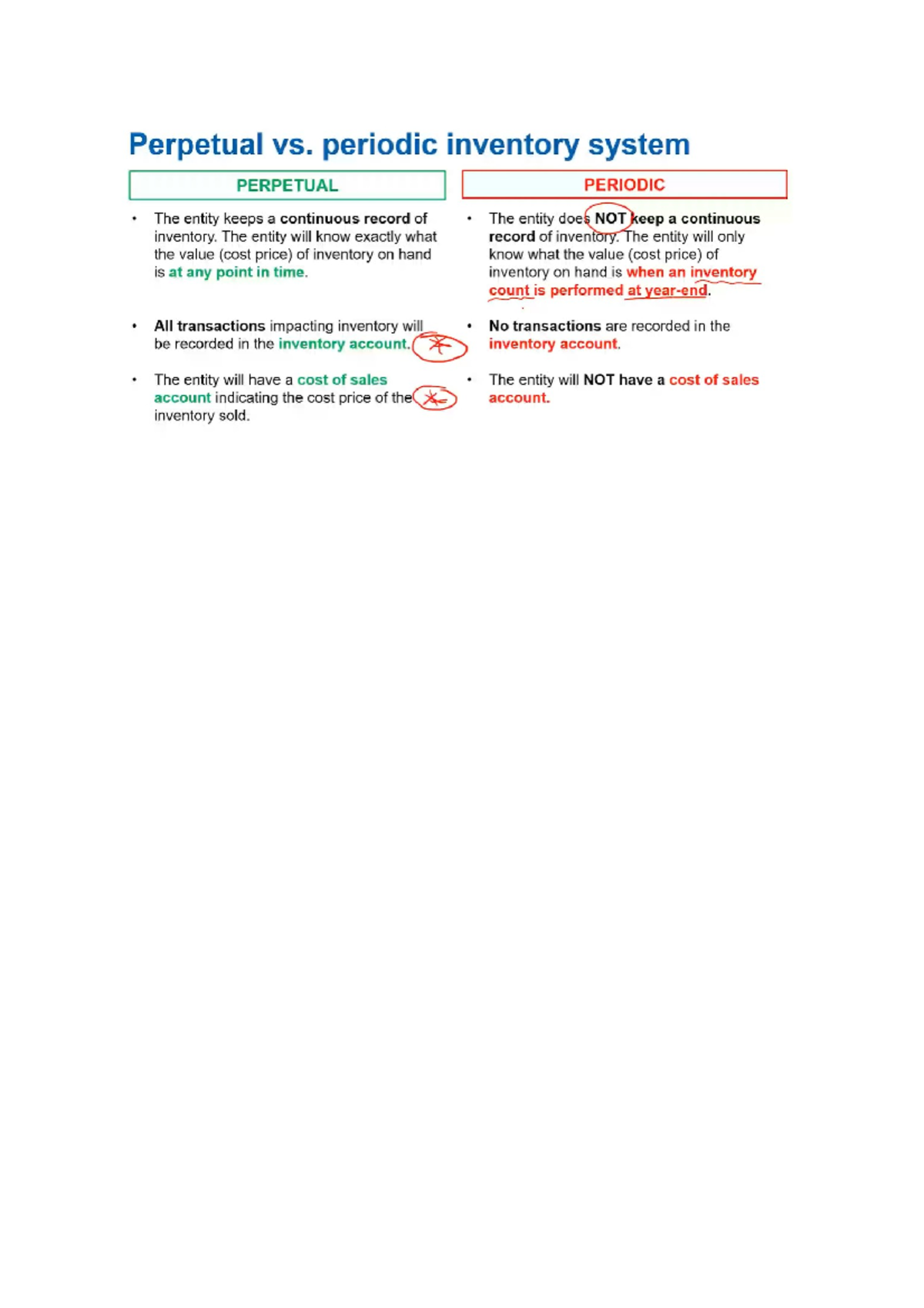 Periodic inventory systems uni of Pretoria - FRK 111 - Studocu