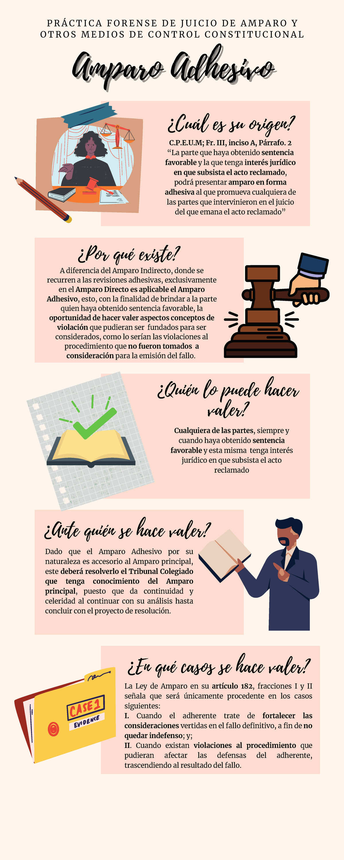 Amparo Adhesivo Infografía - Amparo AdhesivoAmparo Adhesivo P R Á C T I ...