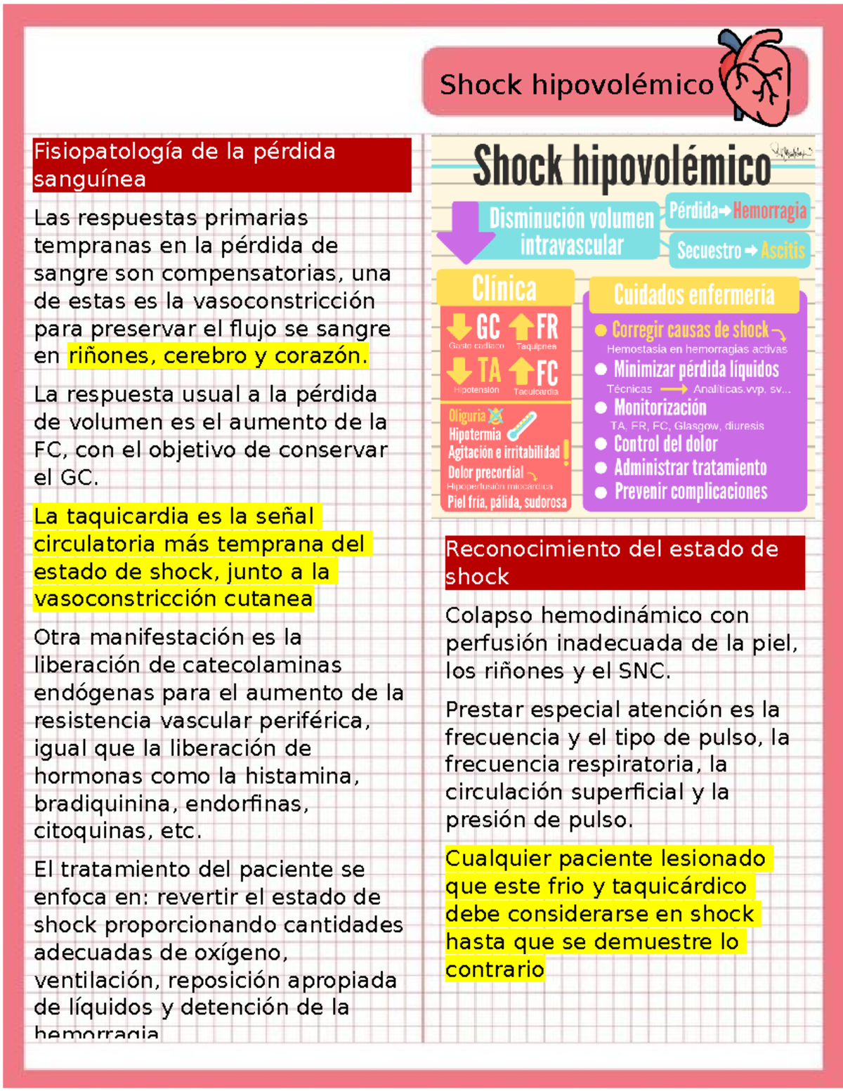 Shock - Fisiopatología de la pérdida sanguínea Las respuestas primarias ...