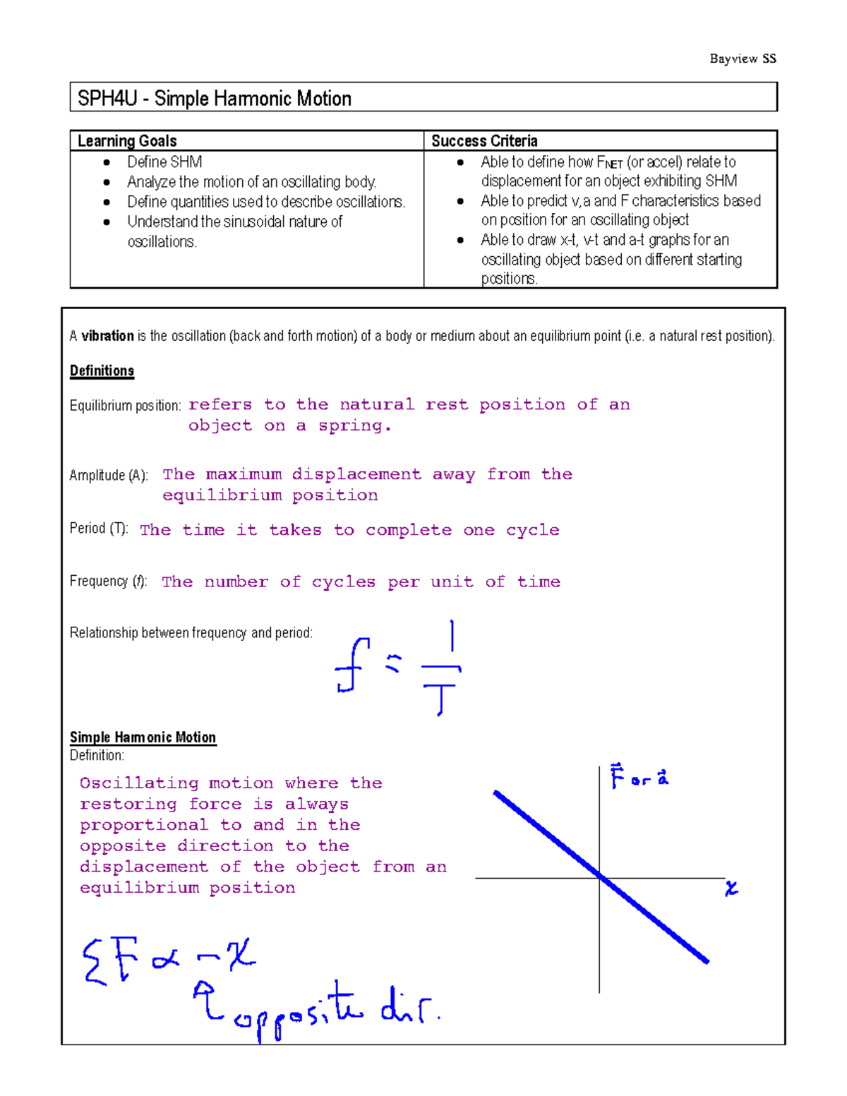 Introduction to SHM Answers - Bayview SS SPH4U - Simple Harmonic Motion ...