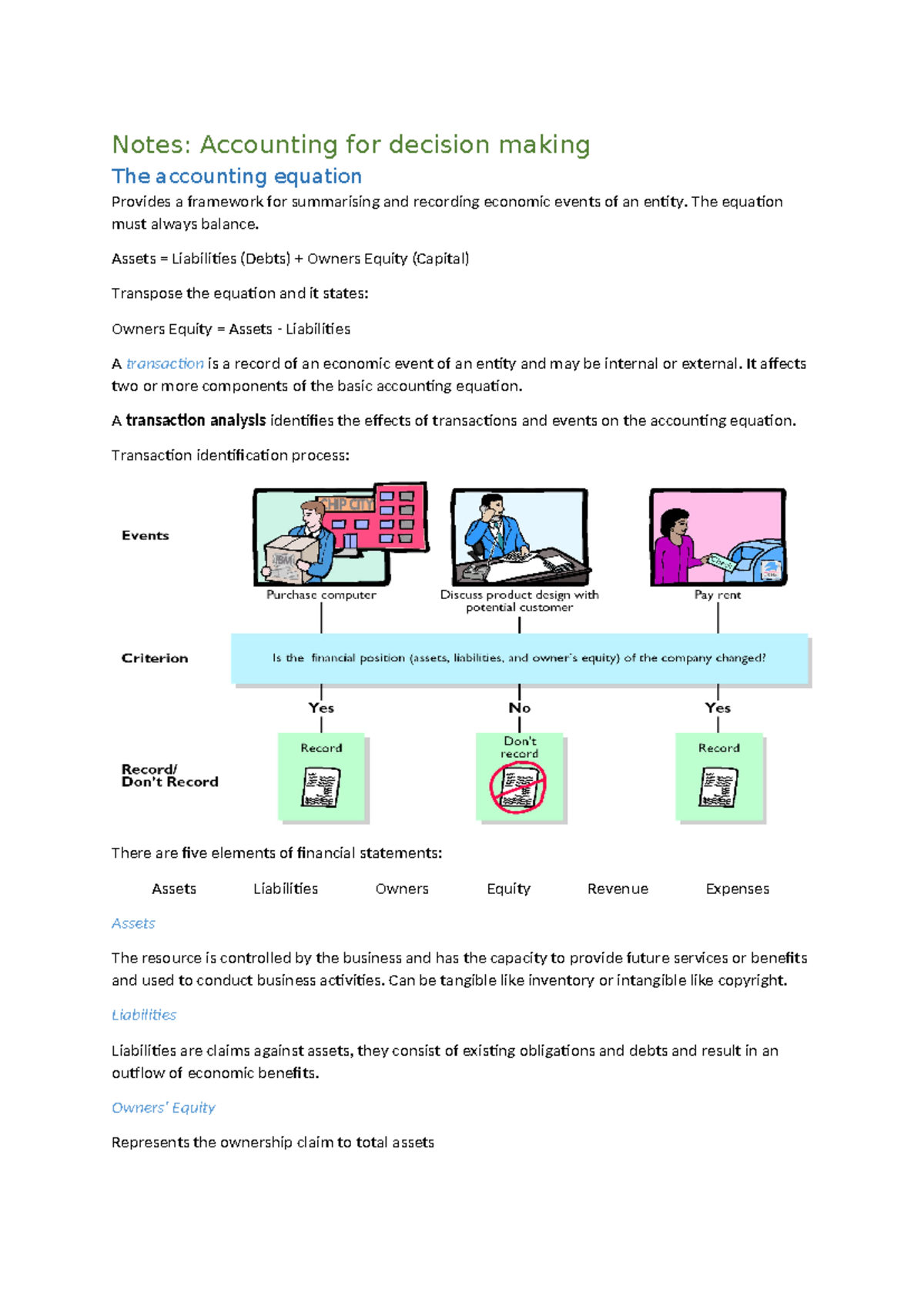 Lecture Notes Notes Accounting For Decision Making The Accounting Equation Provides A
