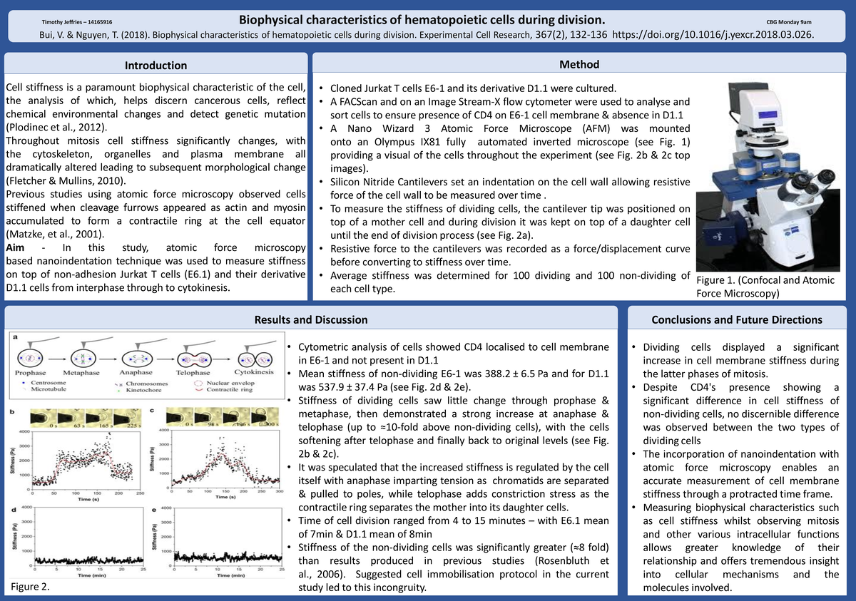 CBG Pres - Poster presentation on journal research article on cell ...
