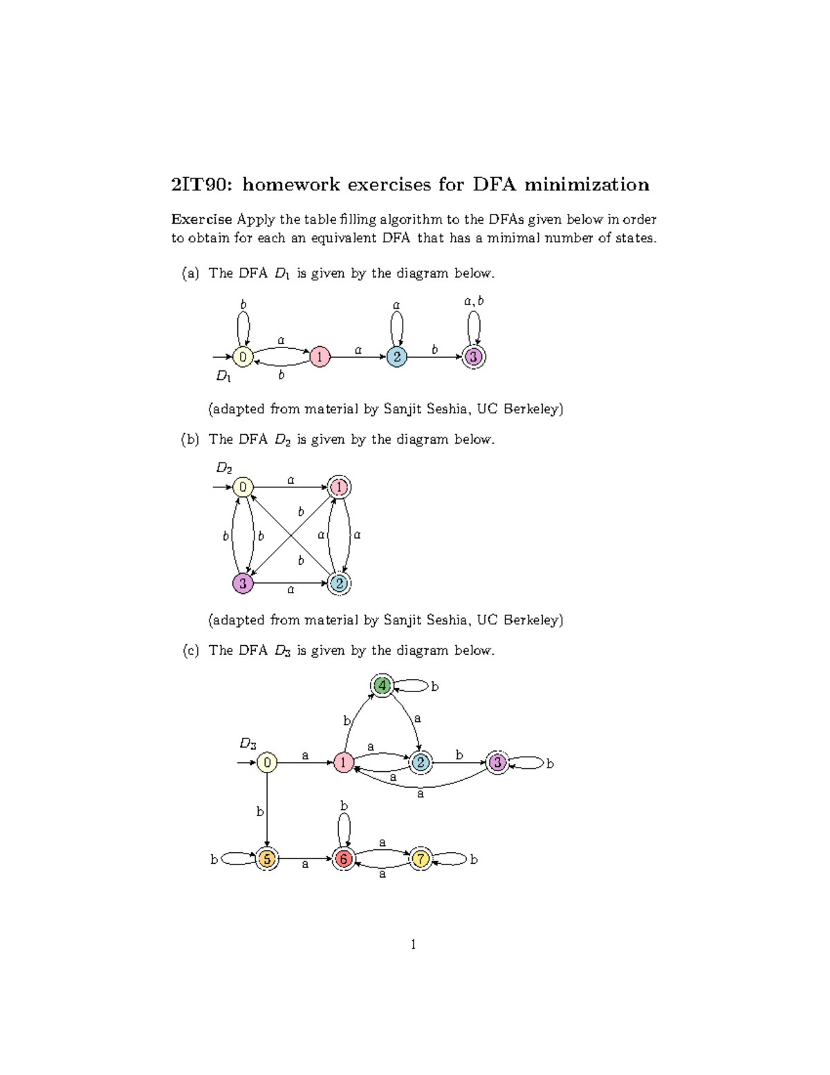 Dfa-minimization-exercises - 2IT90: homework exercises for DFA ...