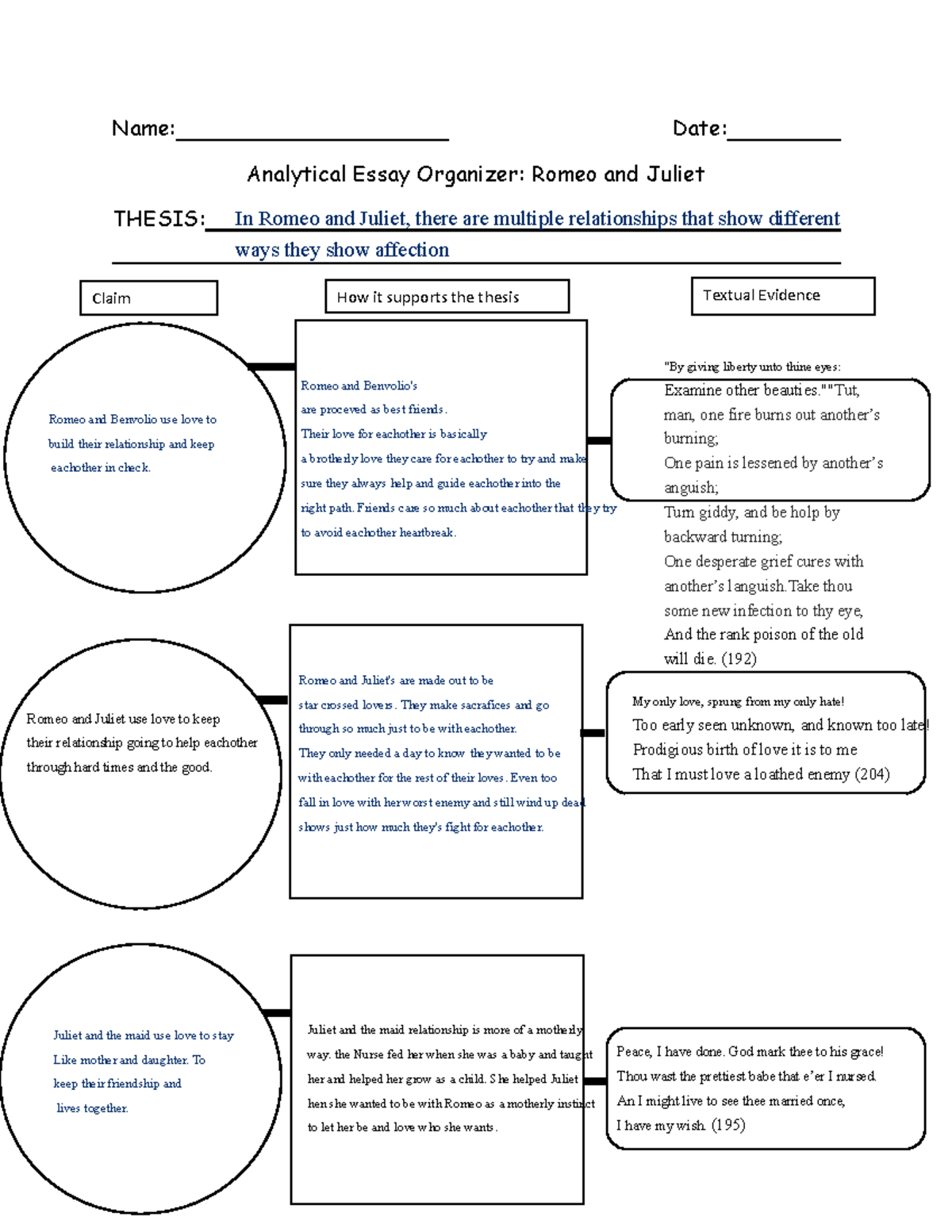 What is Love Organizer Honors - Name: Date: Analytical Essay Organizer ...